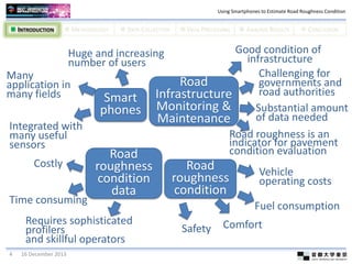 SMART International Symposium for Next Generation Infrastructure: Using ...