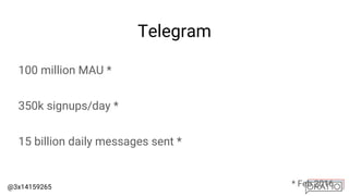 Telegram's Bot Platform | PPT