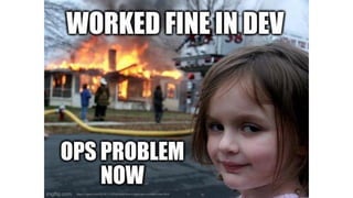 Test cloud application deployments locally and in CI without staging ...