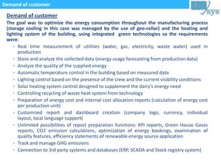How to develop an effective energy management plan according to ...