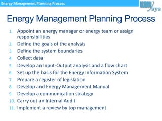 How to develop an effective energy management plan according to ...