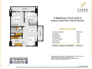 Viera residences unit layout | PPT