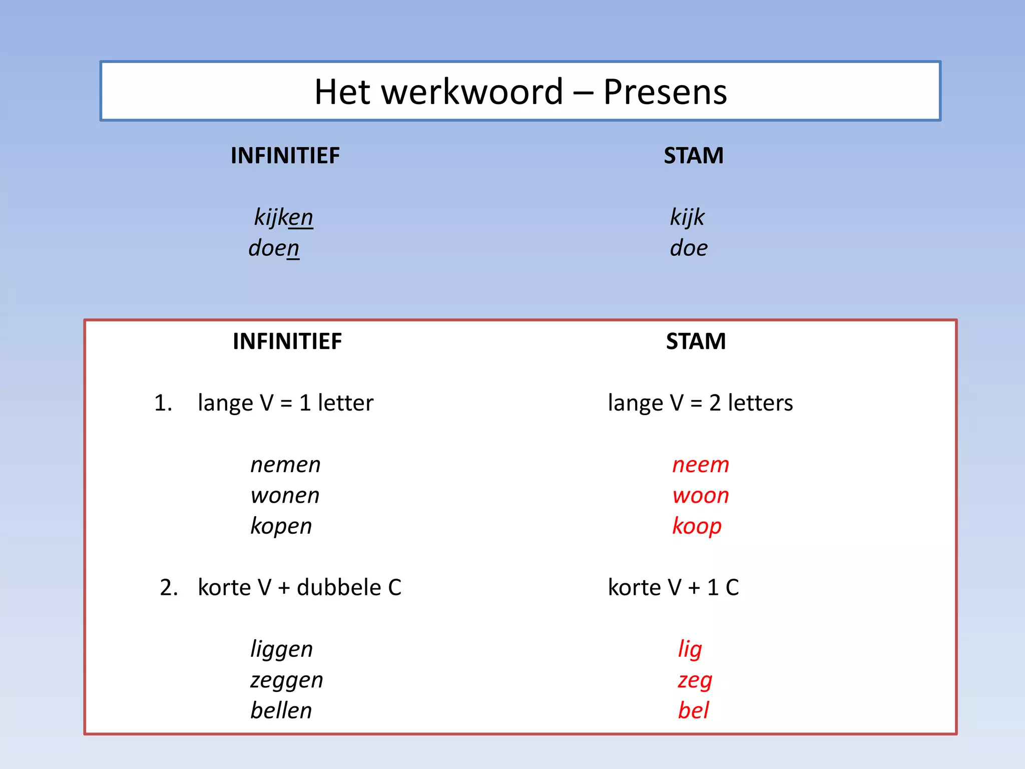 Vierde vervangles | PPTX