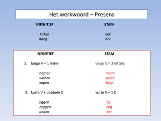 Vierde vervangles | PPTX