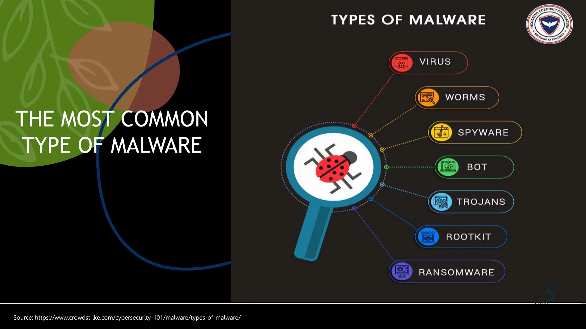Information Technology - Types of Computer Attacks.pptx