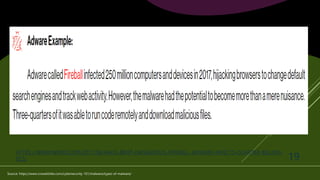 Information Technology - Types of Computer Attacks.pptx