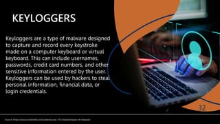 Information Technology - Types of Computer Attacks.pptx