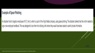 Information Technology - Types of Computer Attacks.pptx