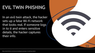 Information Technology - Types of Computer Attacks.pptx