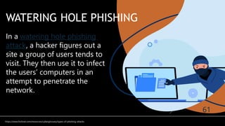 Information Technology - Types of Computer Attacks.pptx