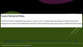 Information Technology - Types of Computer Attacks.pptx