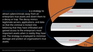 Information Technology - Types of Computer Attacks.pptx