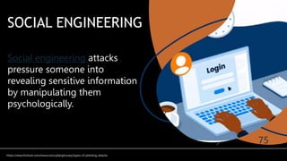 Information Technology - Types of Computer Attacks.pptx