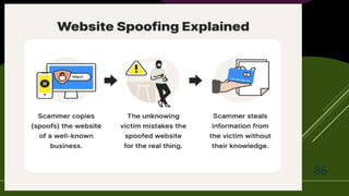 Information Technology - Types of Computer Attacks.pptx