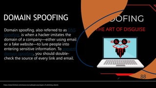 Information Technology - Types of Computer Attacks.pptx