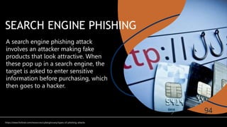 Information Technology - Types of Computer Attacks.pptx