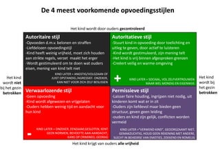 Vier voornaamste opvoedstijlen (december 2013) | PDF | Parenting ...