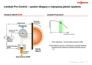 Viessmann Vitodens 200-W | PPT