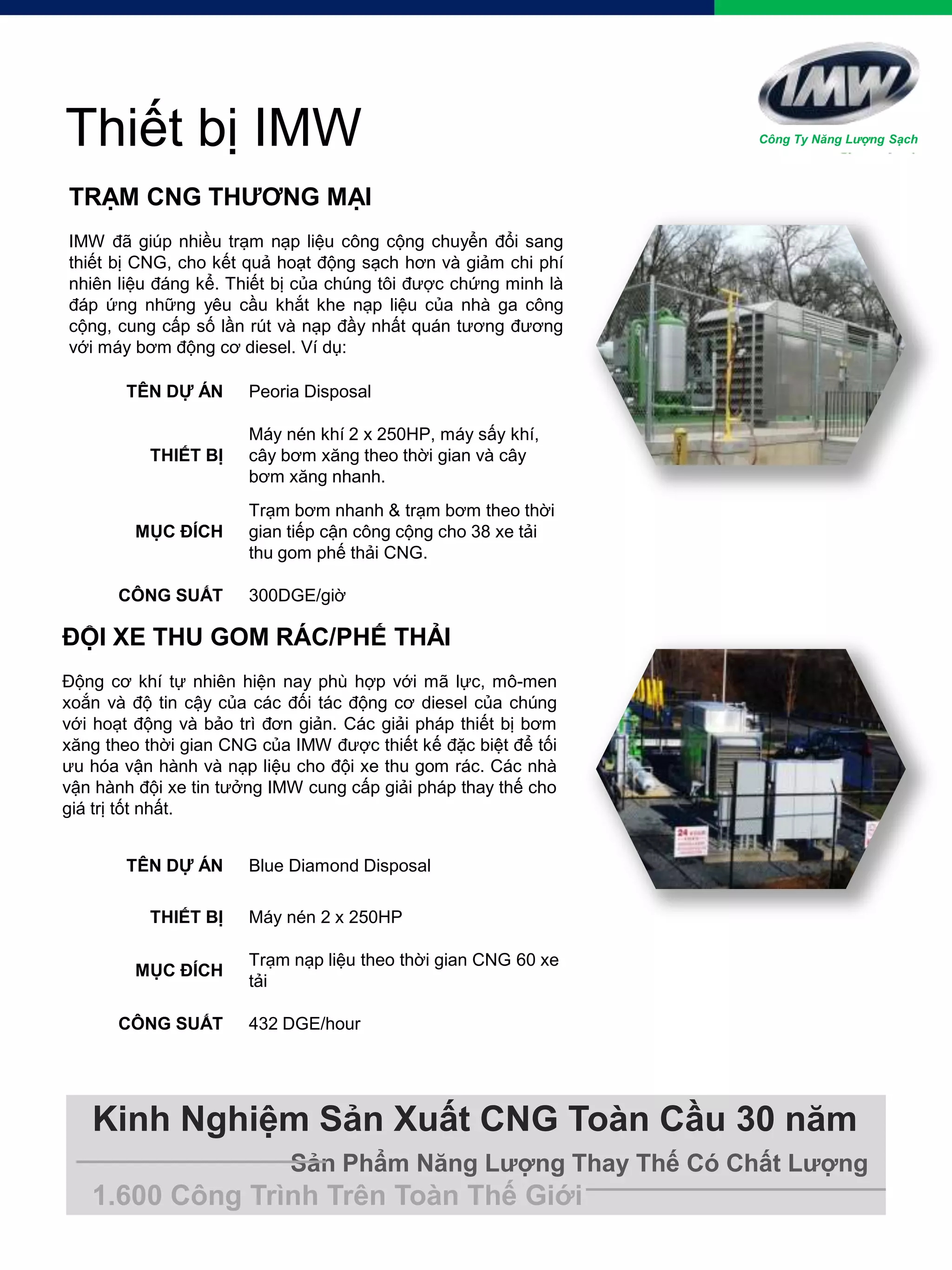 Viet imw reference package | PDF