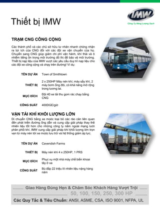 Viet imw reference package | PDF