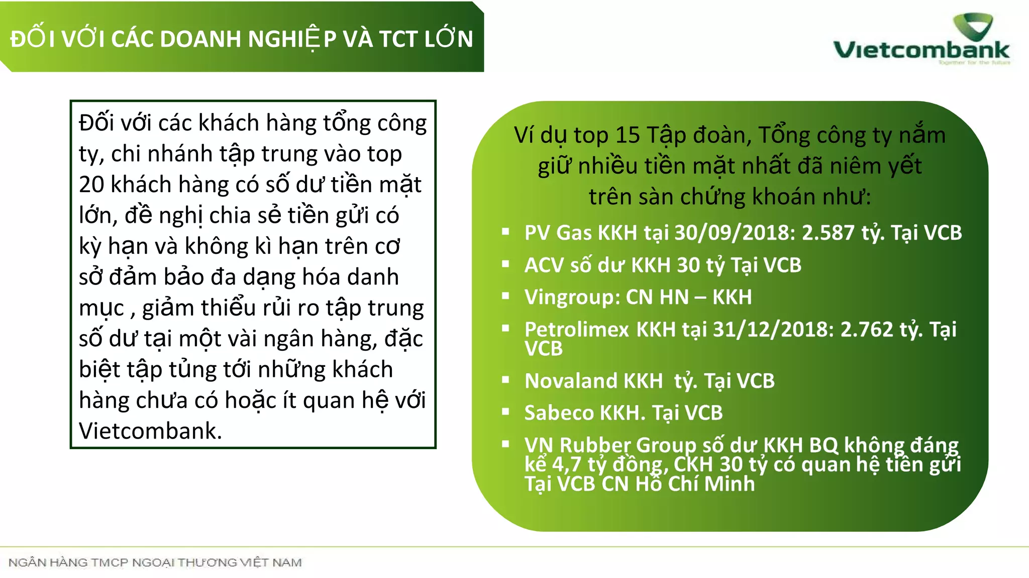 Vietcombank-Tham luận KHDN quý I - Nhận làm Powerpoint-Liên hệ : 0394494245 | PPT