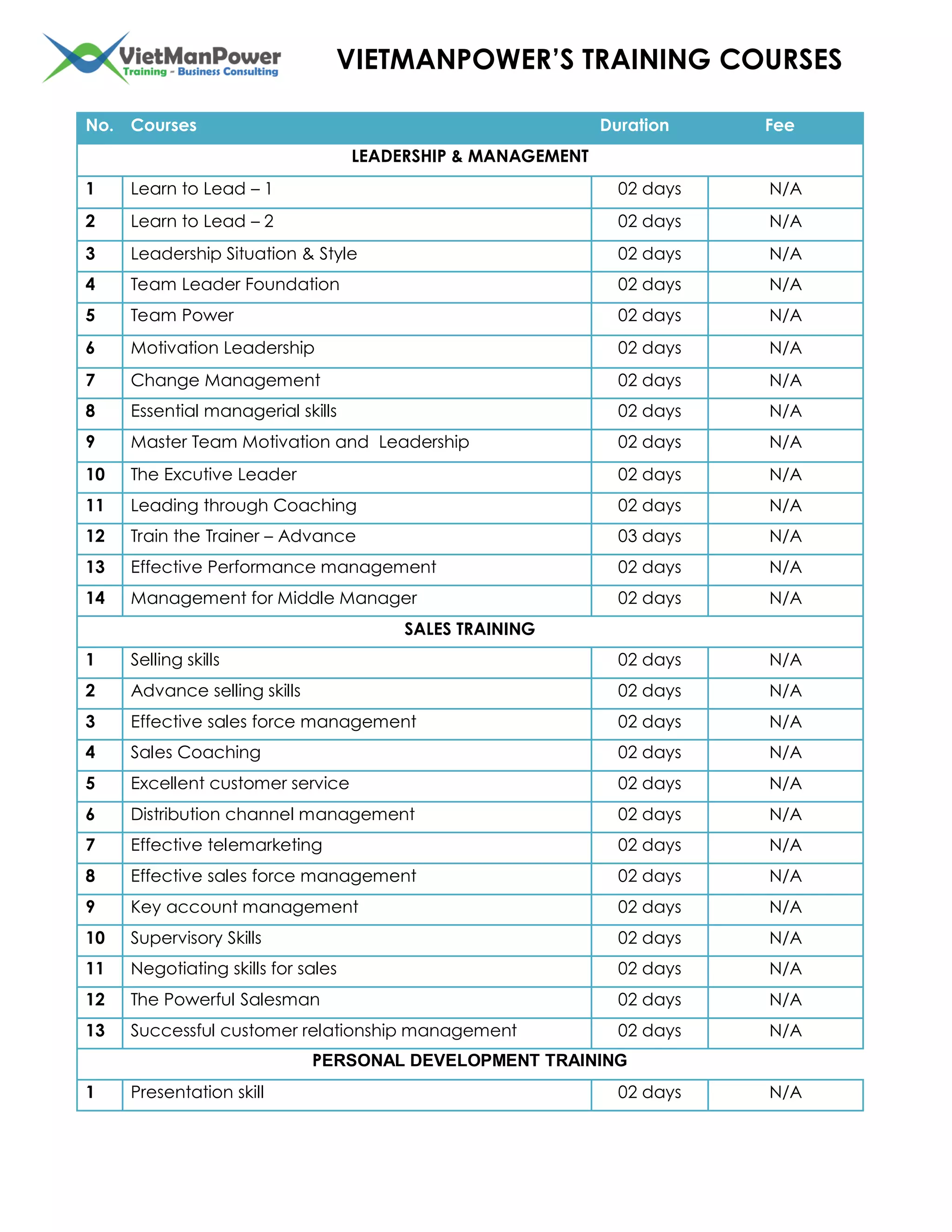 Vietmanpower's training courses | PDF | Sales | Business