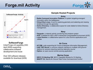 Vietmeyer Forge.Mil Overview | PDF