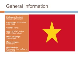 Vietnam | PPTX