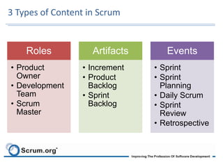 Scrum Introduction Vietnam | PPT