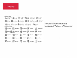 Social Studies: Culture of Vietnam | PPTX