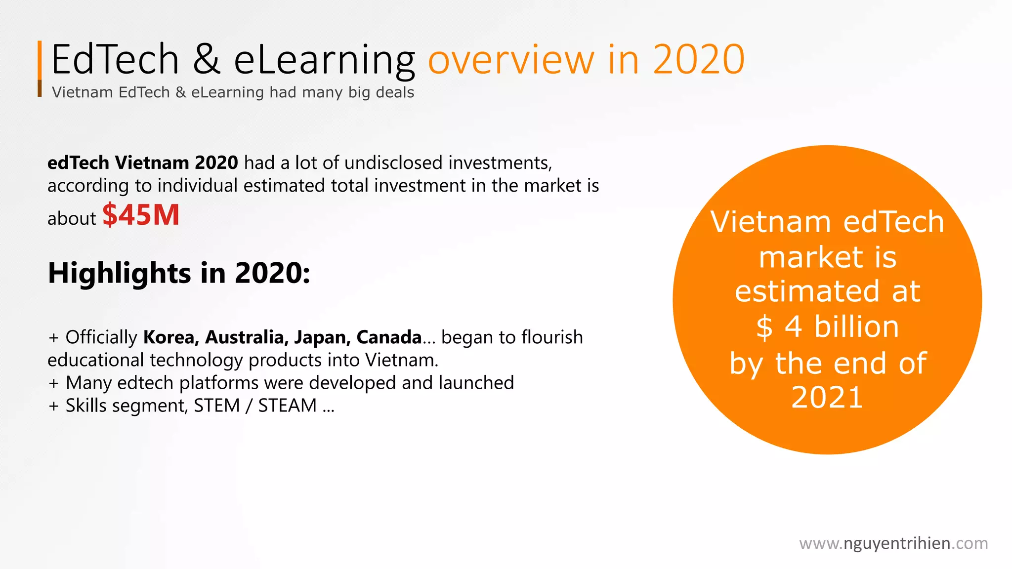 Vietnam edtech-elearning-report-2021-tam | PPTX