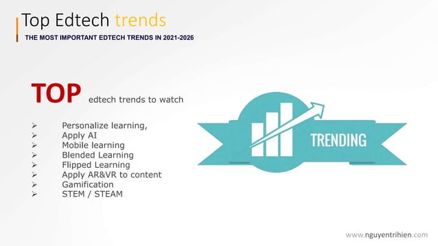 Vietnam edtech-elearning-report-2021-tam | PPTX