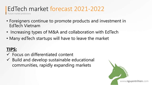 Vietnam edtech-elearning-report-2021-tam | PPTX