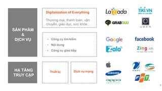 Vietnam Internet Trends 2016 | PDF