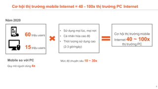Vietnam Internet Trends 2016 | PDF