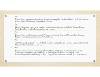 Vietnam novita | PPT