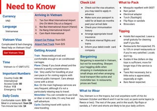 Vietnam Travel Paper Note | PPT