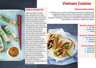 Vietnam Travel Paper Note | PPT