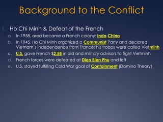 Vietnam War Background | PPTX