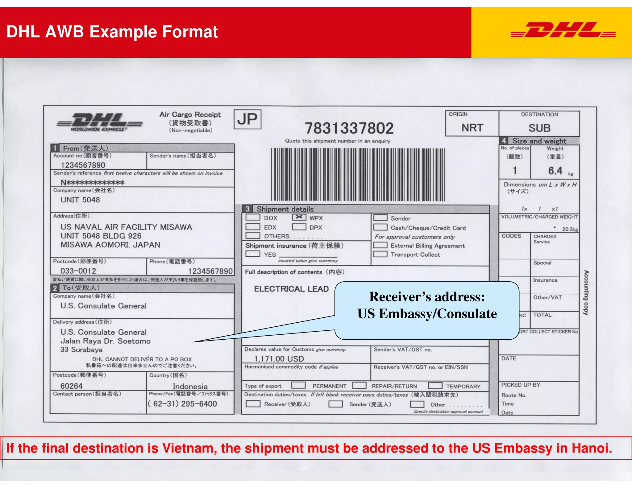 Vietnam customs clearance info | PDF