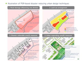 Vietnam disaster risk prevention aid system for urban flooding | PDF