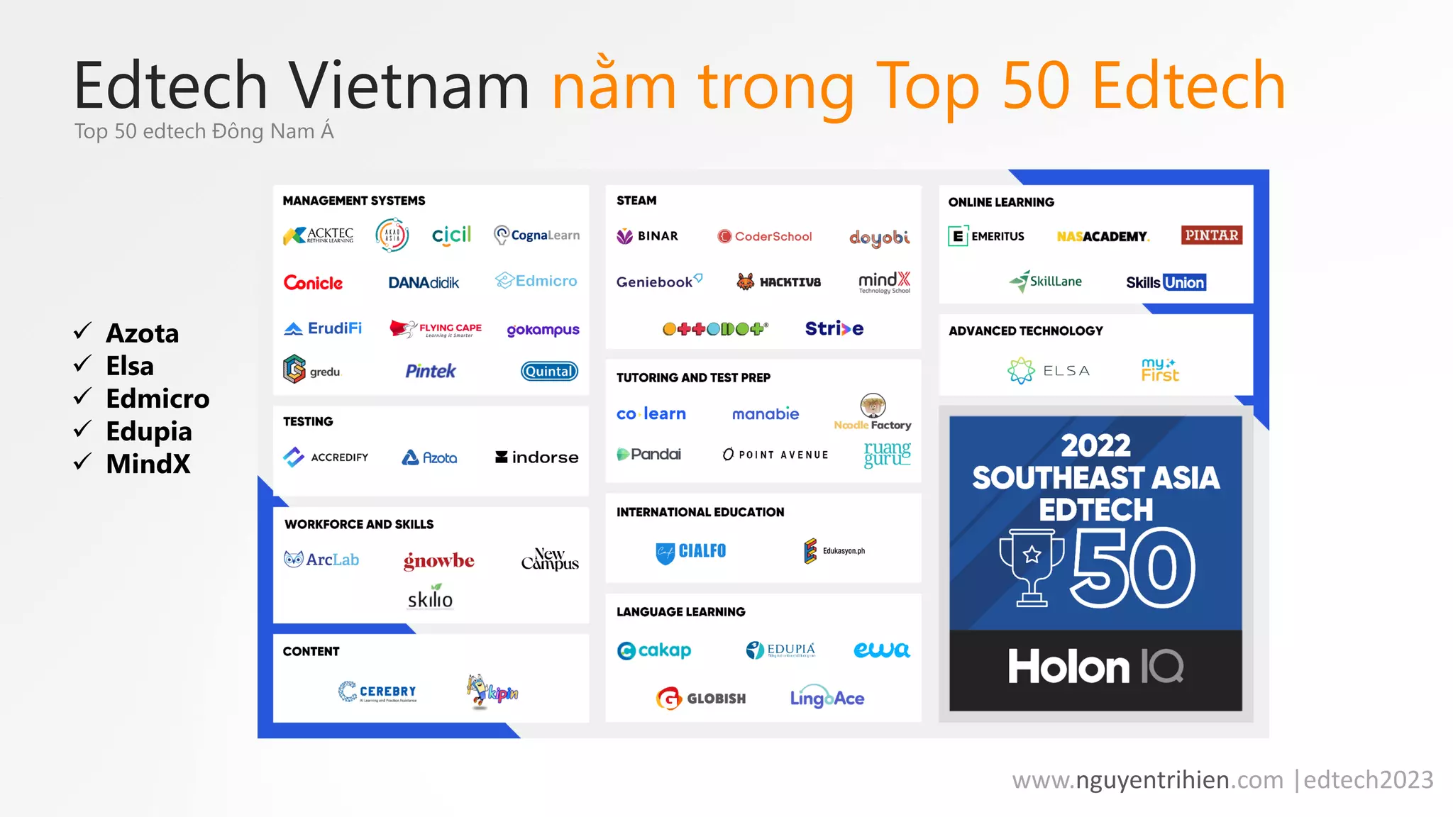 Vietnam edtech elearning report 2023 | Một năm bản lề cho sự bứt phá | PDF