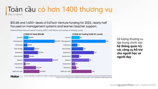 Vietnam edtech elearning report 2023 | Một năm bản lề cho sự bứt phá | PDF