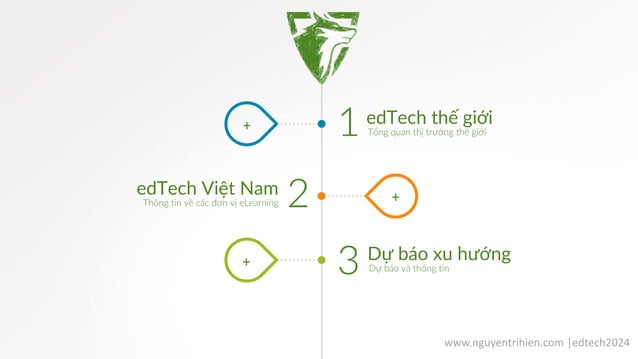 Vietnam edtech report 2024: bứt phá mới, giai đoạn mới | PDF