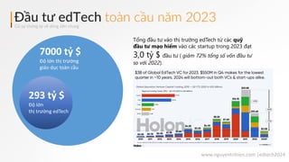 Vietnam edtech report 2024: bứt phá mới, giai đoạn mới | PDF