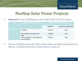 Vietnam Energy Future – Power Development Plan 8.pdf