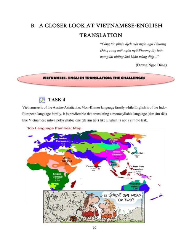 VIETNAMESE-ENGLISH TRANSLATION PRACTICE.pdf