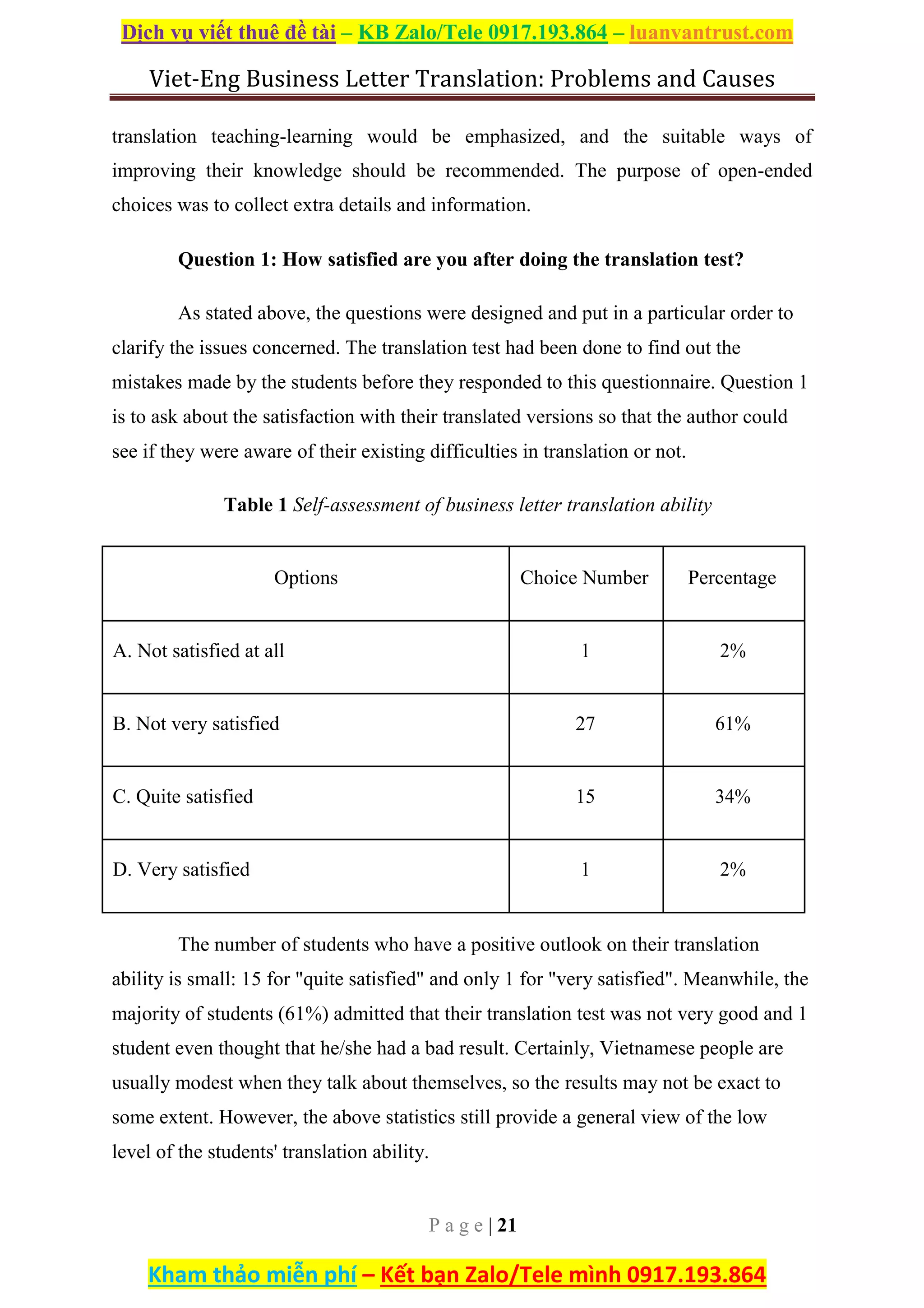 Vietnamese – English Translation Of Business Letters Problems And ...