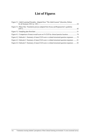 Vietnamese nursing students’ perceptions of their clinical learning ...