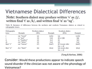 Vietnamese phonologicaldisorders kimberly jones | PPT | Physical ...